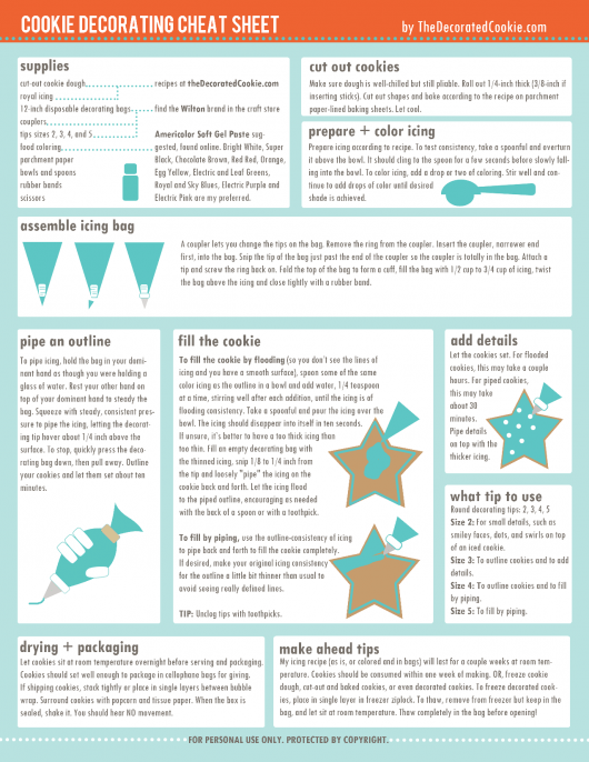 Free printable cookie decorating cheat sheet! One-page tutorial.