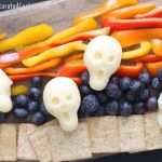 non-sweets Archives - The Decorated Cookie